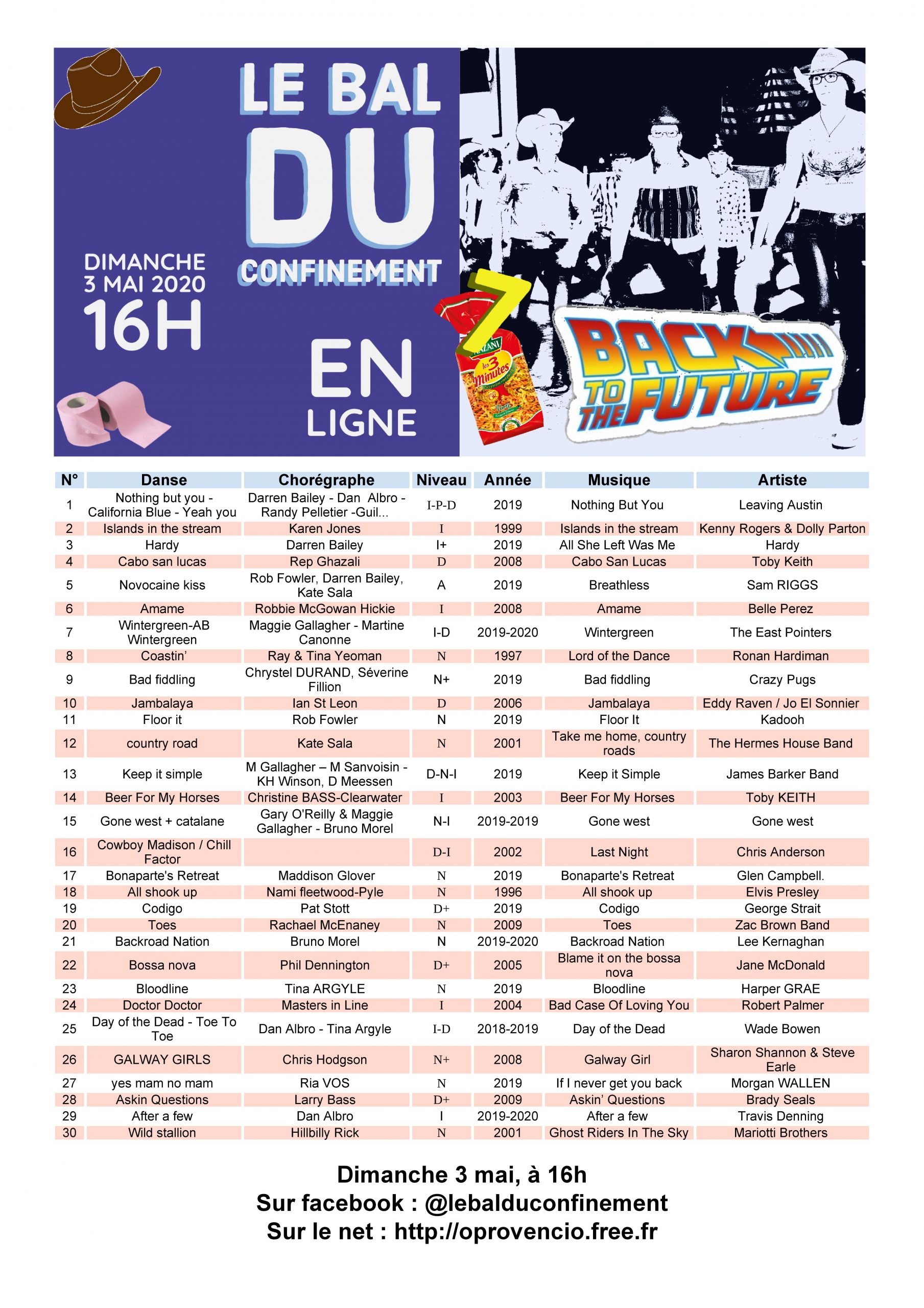 Les Bals – Historique – Le Bal du Confinement